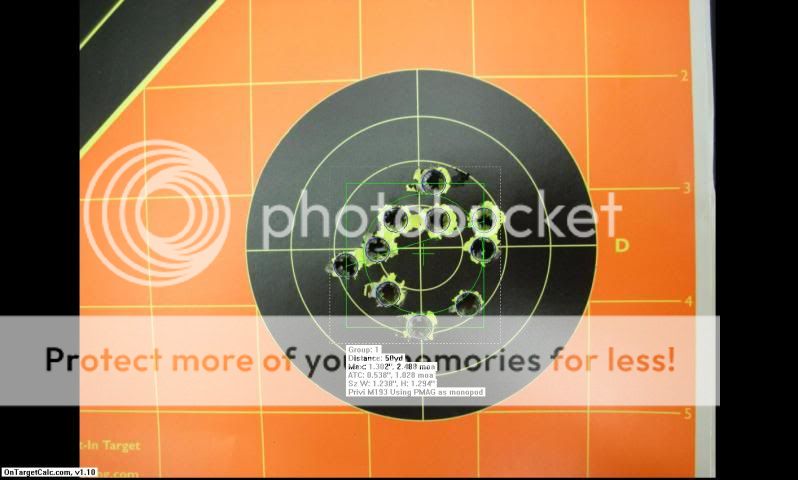 who shoots M193 through 1:7? > Rifles, Uppers, Lowers, Barrels, and ...